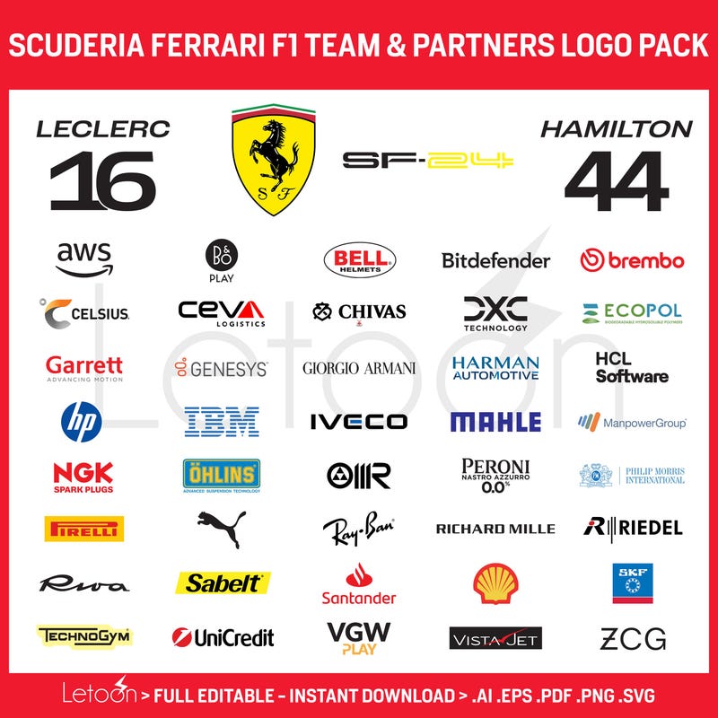 F1 Racing Logo Patches - Etsy