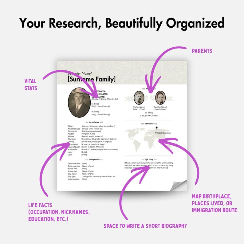 Family History Book Templates - Ancestor Biography Collection - 8.5x11 ...