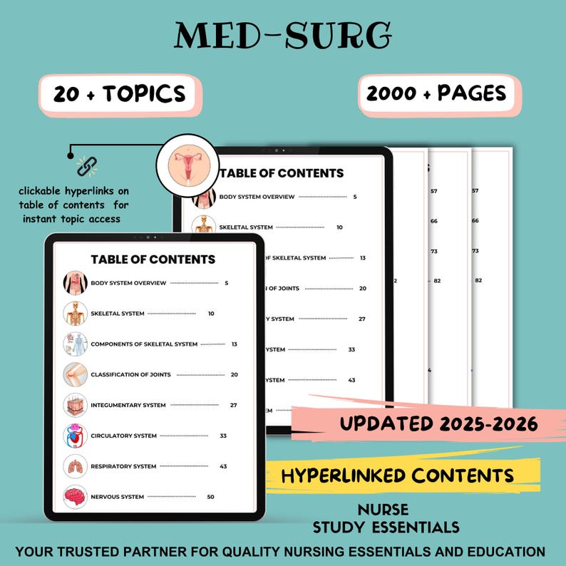 Med-surg Nursing Study Bundle: 2000+ Pages, NCLEX Review (printable PDF ...