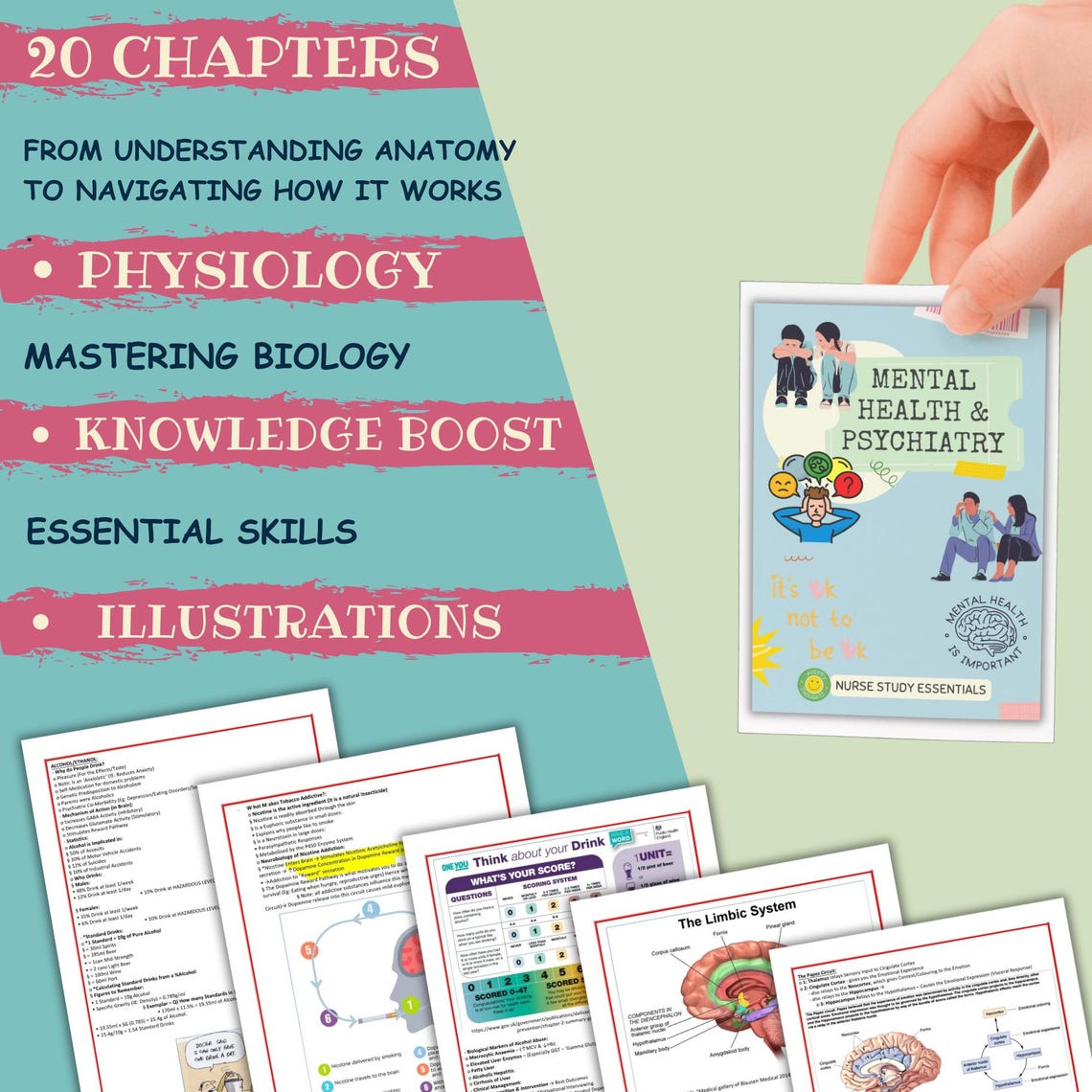 NCLEX Psych Study Guide: Mental Health & Psychiatry Notes (printable ...