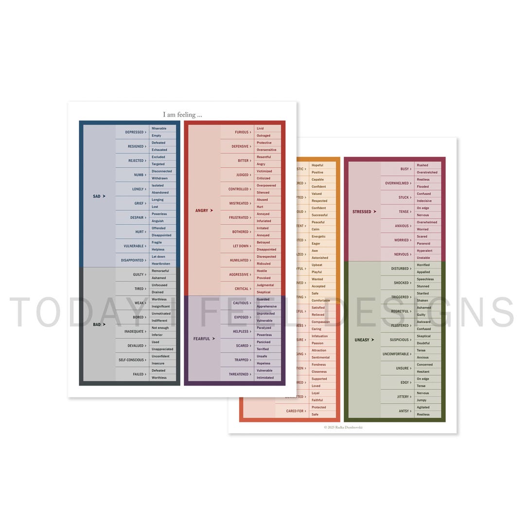 Printable Feelings Chart – A Gentle Alternative to the Feelings Wheel ...