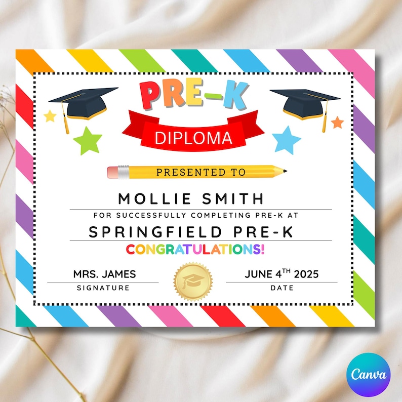 Pre-k Graduation Certificate, Pre-k Grad Diploma Editable Canva ...