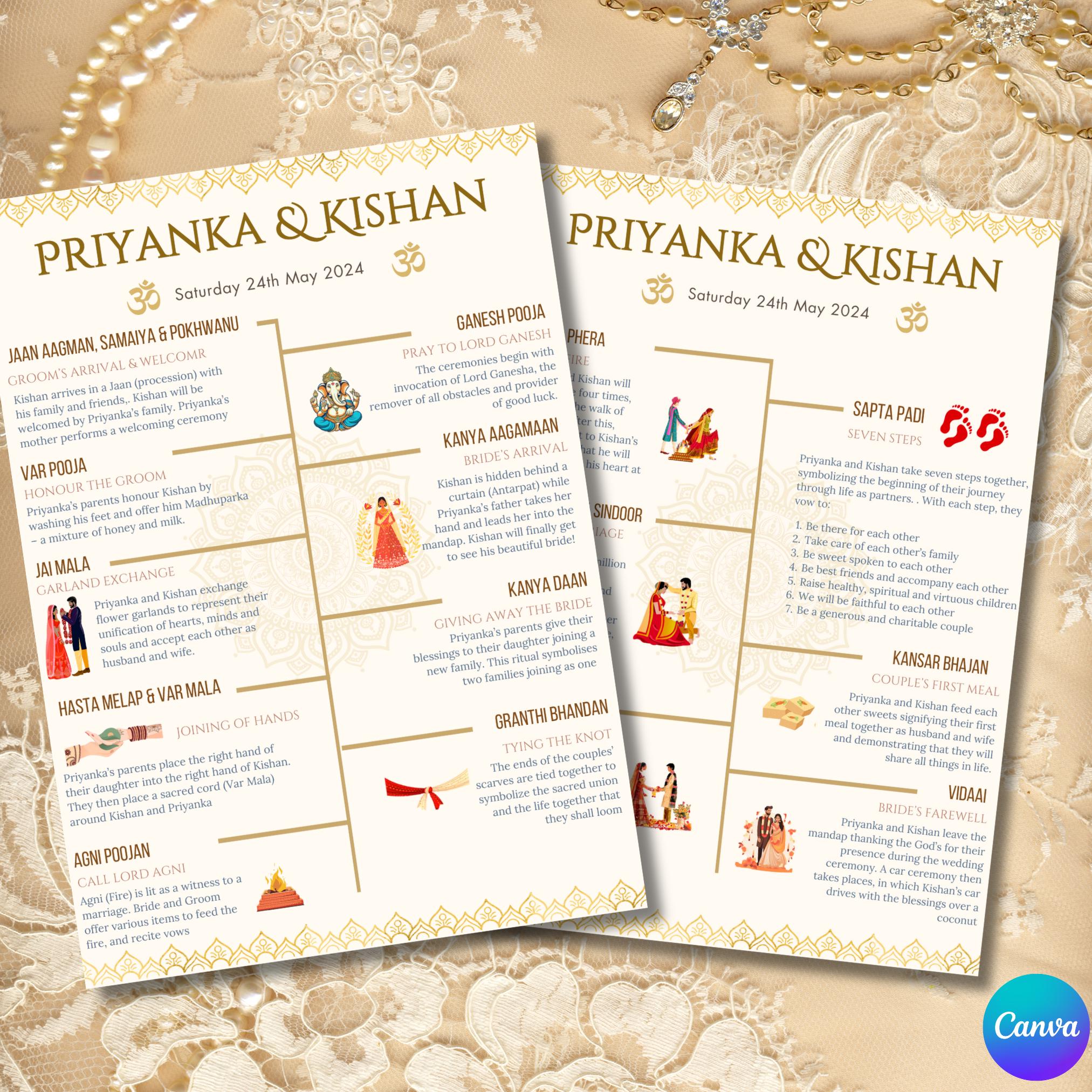 Indian Wedding Program, Hindu Wedding Ceremony, Gujarati Wedding ...