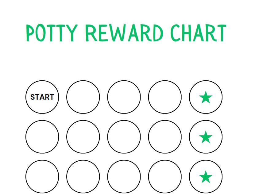 Potty Training Reward Chart - Etsy