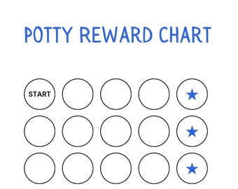 Flower Theme - Potty Training Reward Chart - Etsy