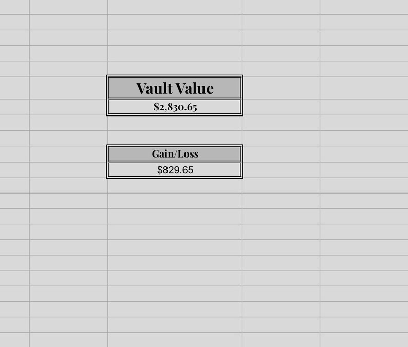 The Gold, Silver, & Jewelry Vault Matrix Investment Excel Sheet Tracker ...