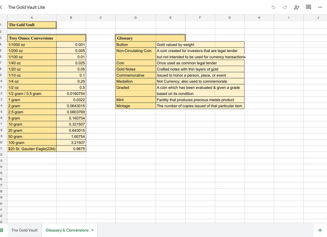 The Gold Vault Pro Investment Excel Sheet Tracker for Gold Bullion ...