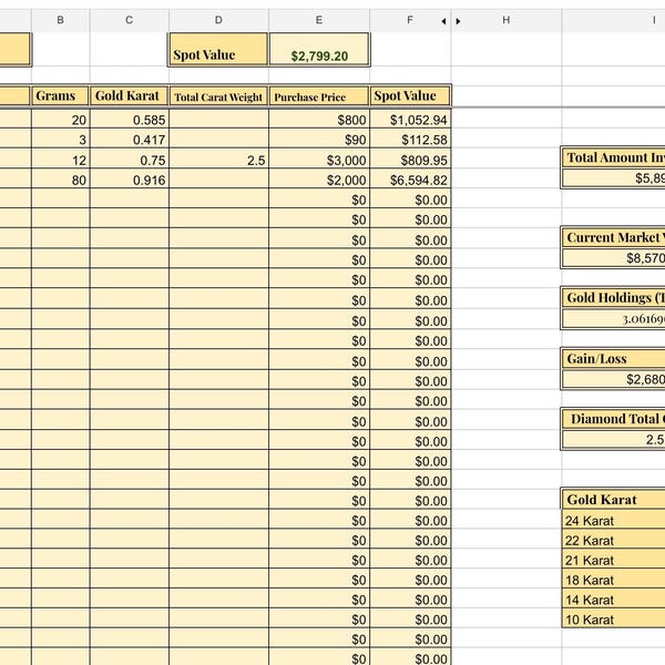 Gold/ Silver Spreadsheet - Etsy