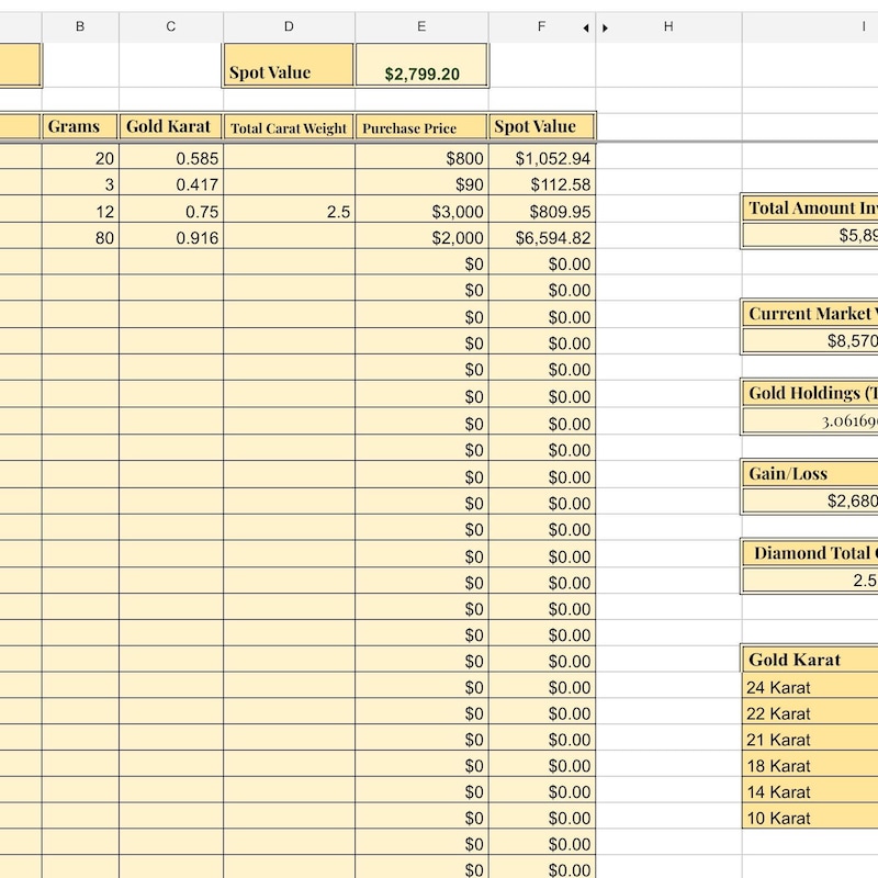 Gold/ Silver Spreadsheet - Etsy