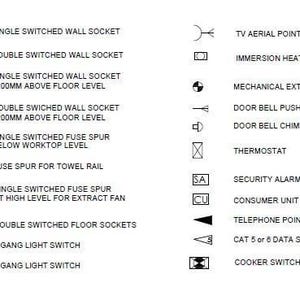 DWG Autocad 2D Electrical-symbols Architectures Cad-electrical-symbols ...