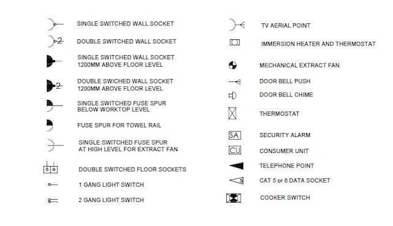 Autocad Electrical Icons