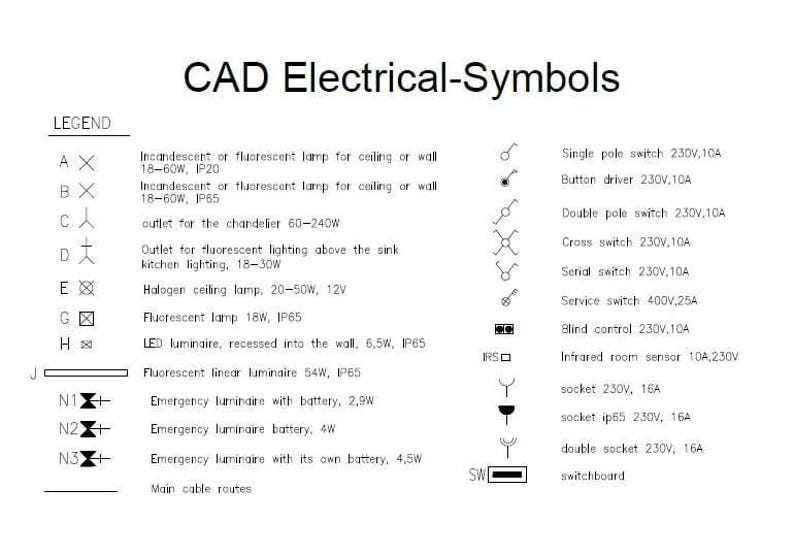 DWG Autocad 2D Electrical-symbols Architectures Cad-electrical-symbols ...