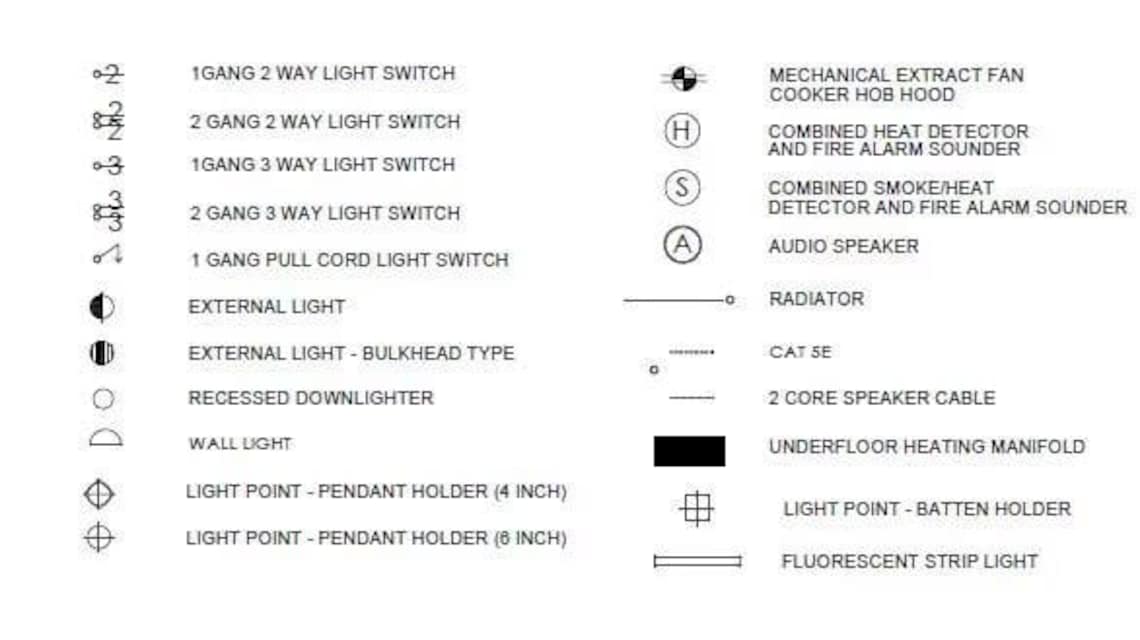 DWG Autocad 2D Electrical-symbols Architectures Cad-electrical-symbols ...