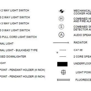 DWG Autocad 2D Electrical-symbols Architectures Cad-electrical-symbols ...