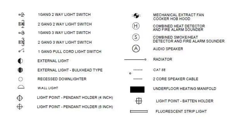 DWG Autocad 2D Electrical-symbols Architectures Cad-electrical-symbols ...