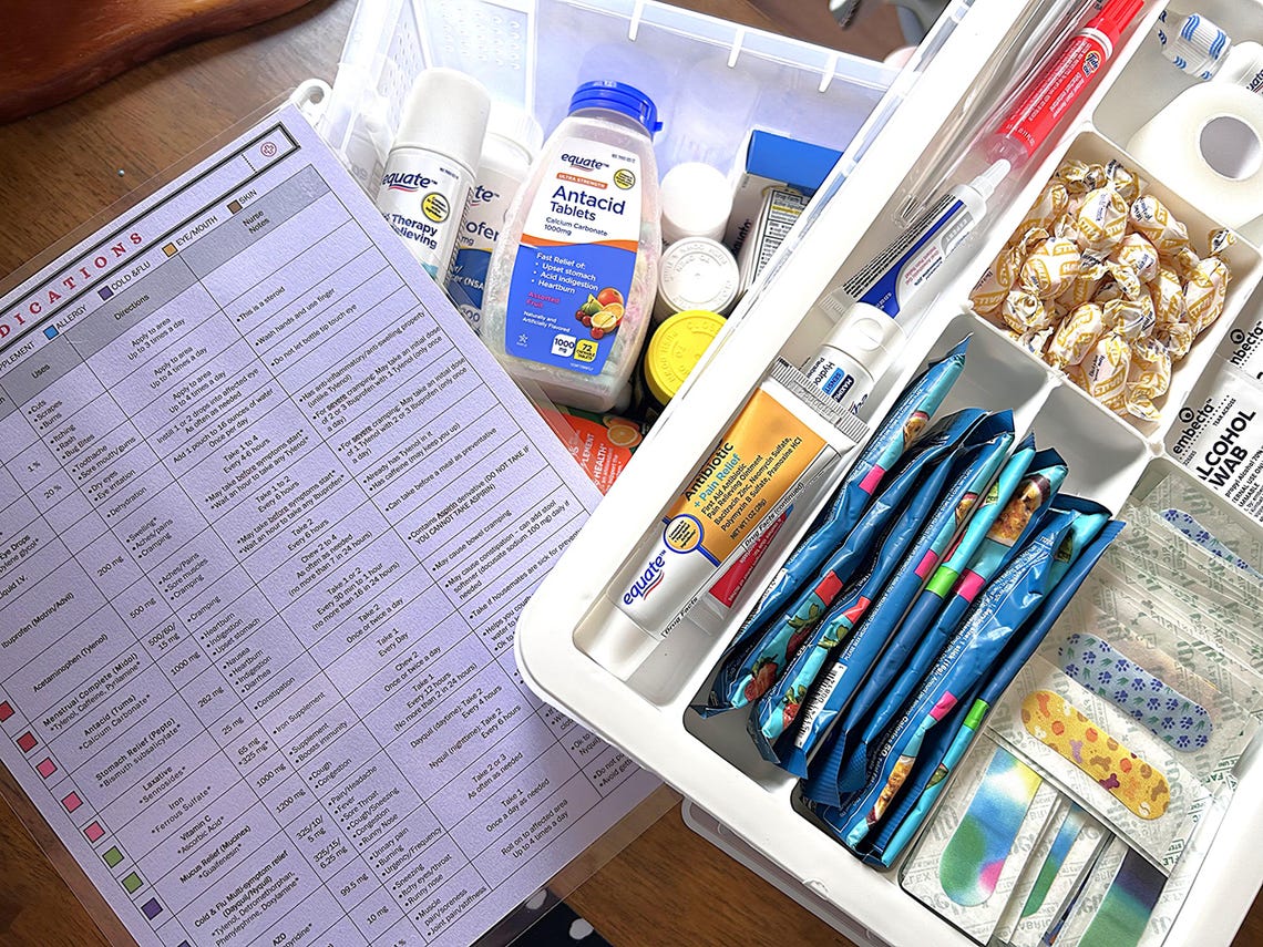 Medication Guide for First Aid Kits or Medicine Kits - Etsy