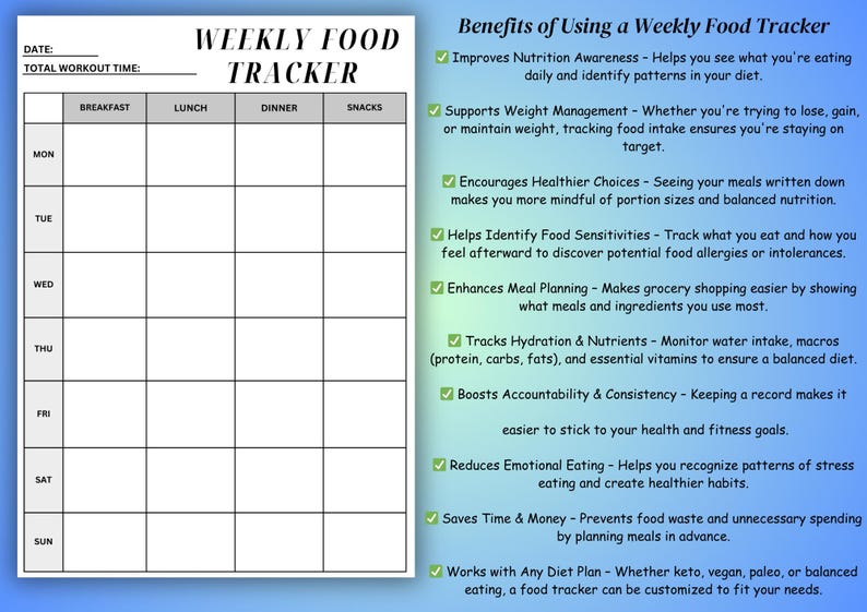 Weekly Food Tracker - Etsy
