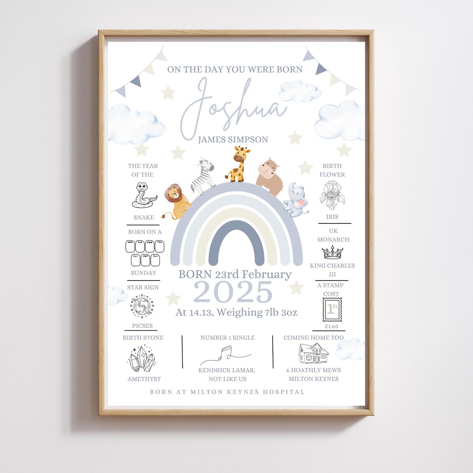 DOWNLOAD Personalised Baby Birth Announcement Nursery Wall Art Custom ...