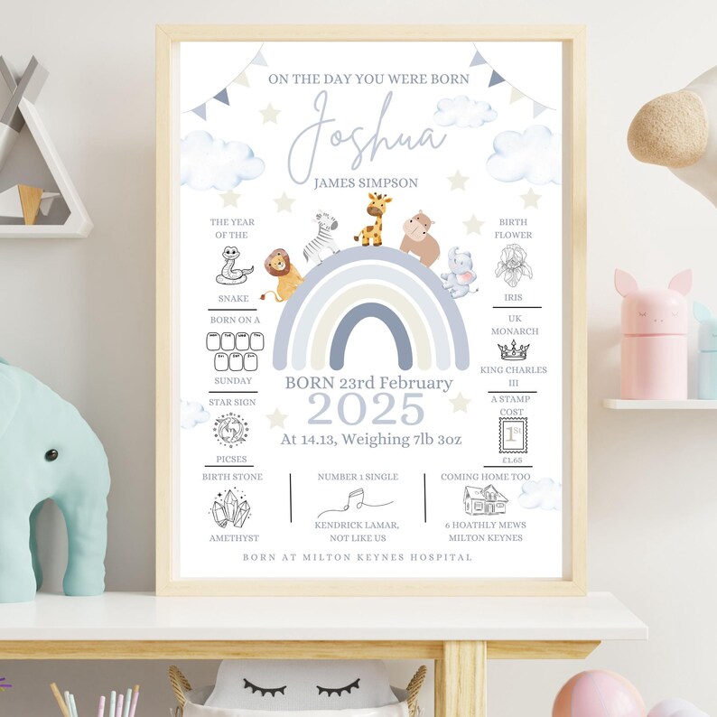 DOWNLOAD Personalised Baby Birth Announcement Nursery Wall Art Custom ...