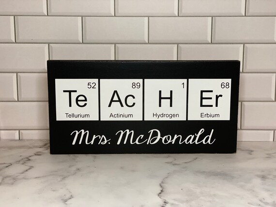 Teacher Desk Name Plate Science Teacher Gift Back to - Etsy