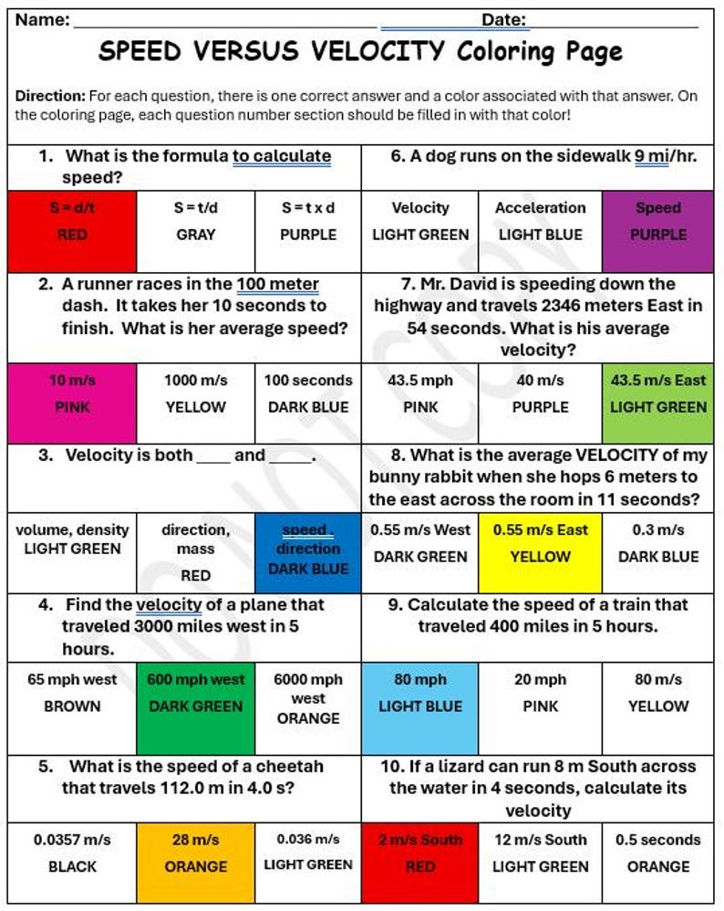 SPEED AND VELOCITY Color by Number Activity - Etsy