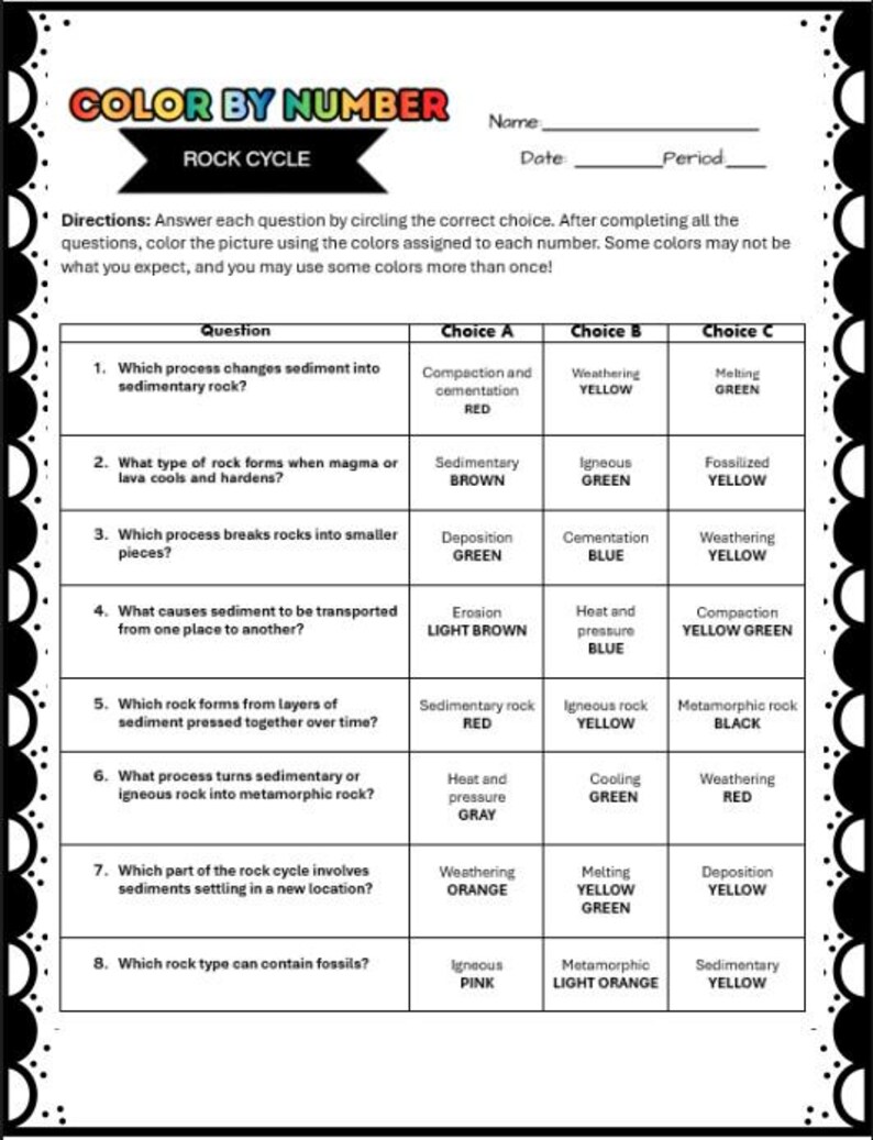 ROCK CYCLE Color by Number - Etsy