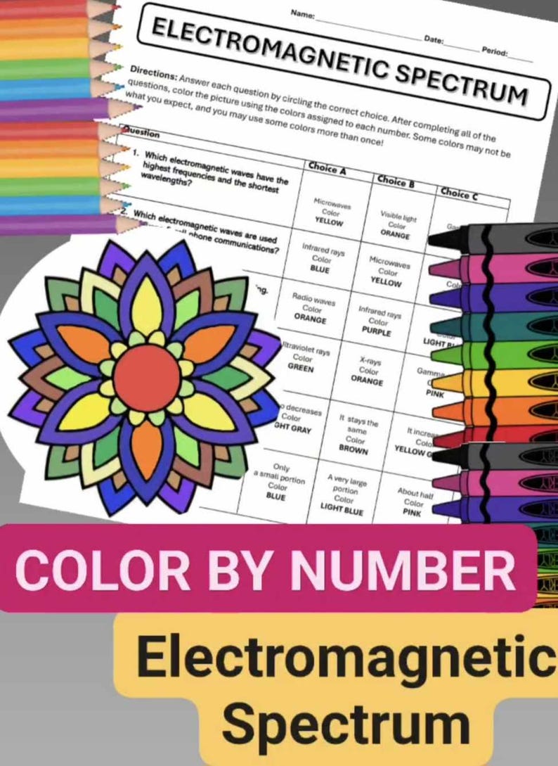 ELECTROMAGNETIC SPECTRUM Color by Number Worksheet - Etsy