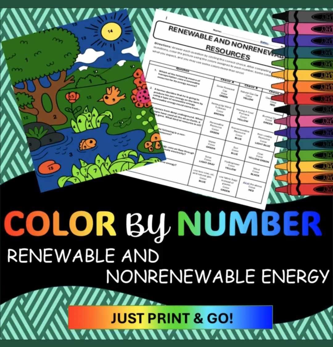 RENEWABLE AND NONRENEWABLE Resources Color by Number Worksheet - Etsy