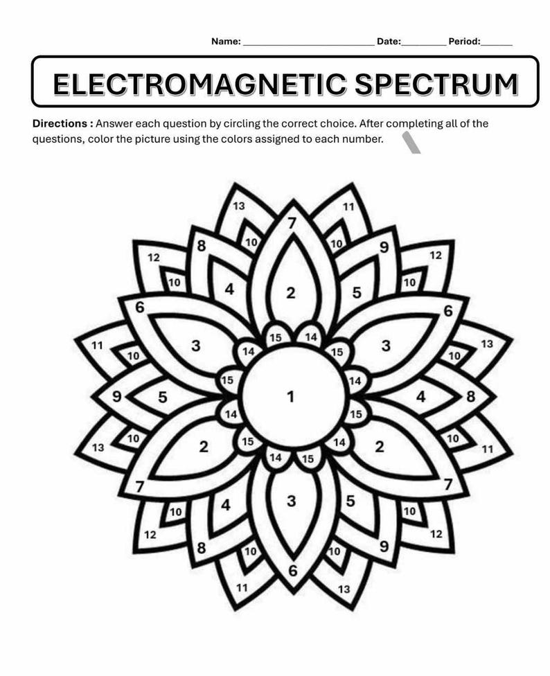 ELECTROMAGNETIC SPECTRUM Color by Number Worksheet - Etsy