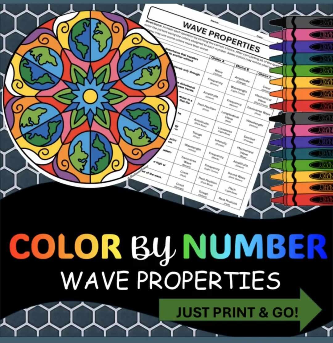 WAVE PROPERTIES Coloring by Number Worksheet - Etsy