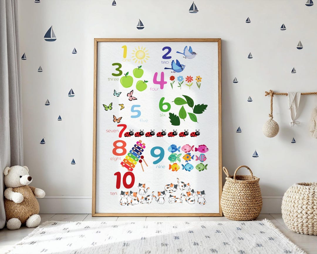 Numbers Poster Counting 1-10 Wall Art for Toddler Nursery Decor ...