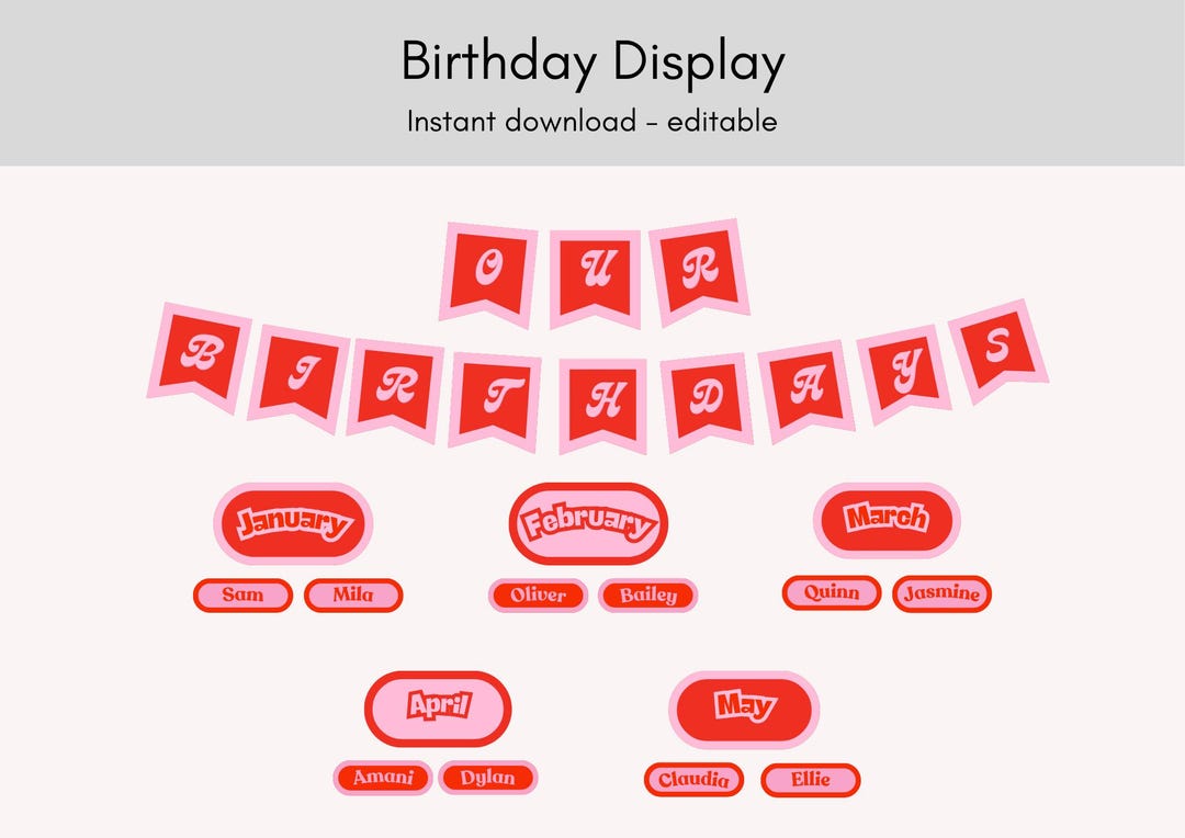 Editable Classroom Birthday Display (digital Download) - Etsy Australia