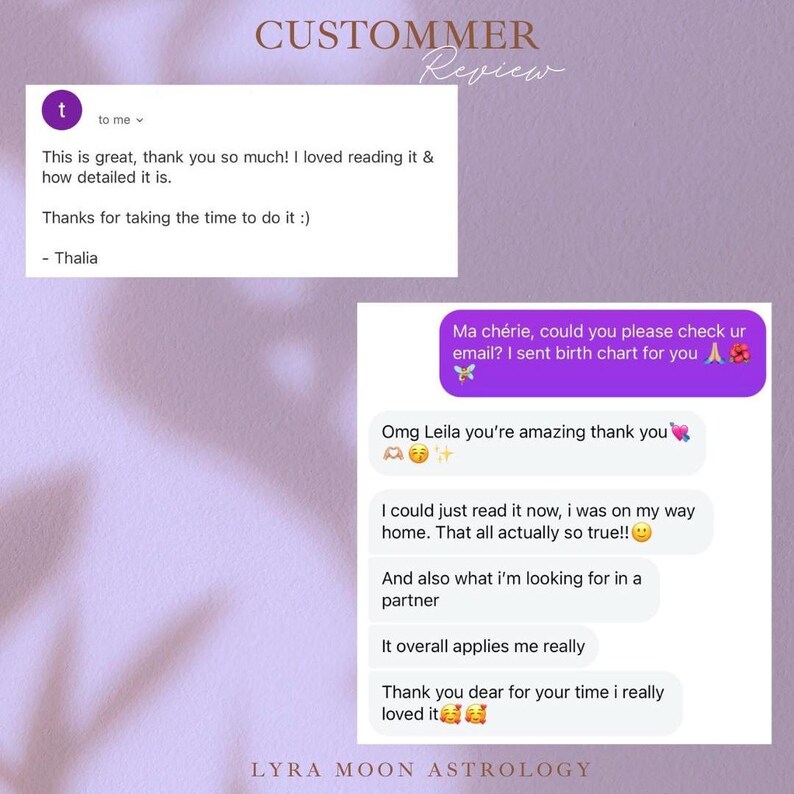 Personalized Natal Chart Reading • In-depth Astrology Birth Chart PDF ...