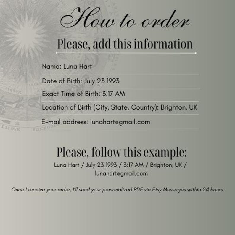 Personalized Natal Chart Reading • In-depth Astrology Birth Chart PDF ...