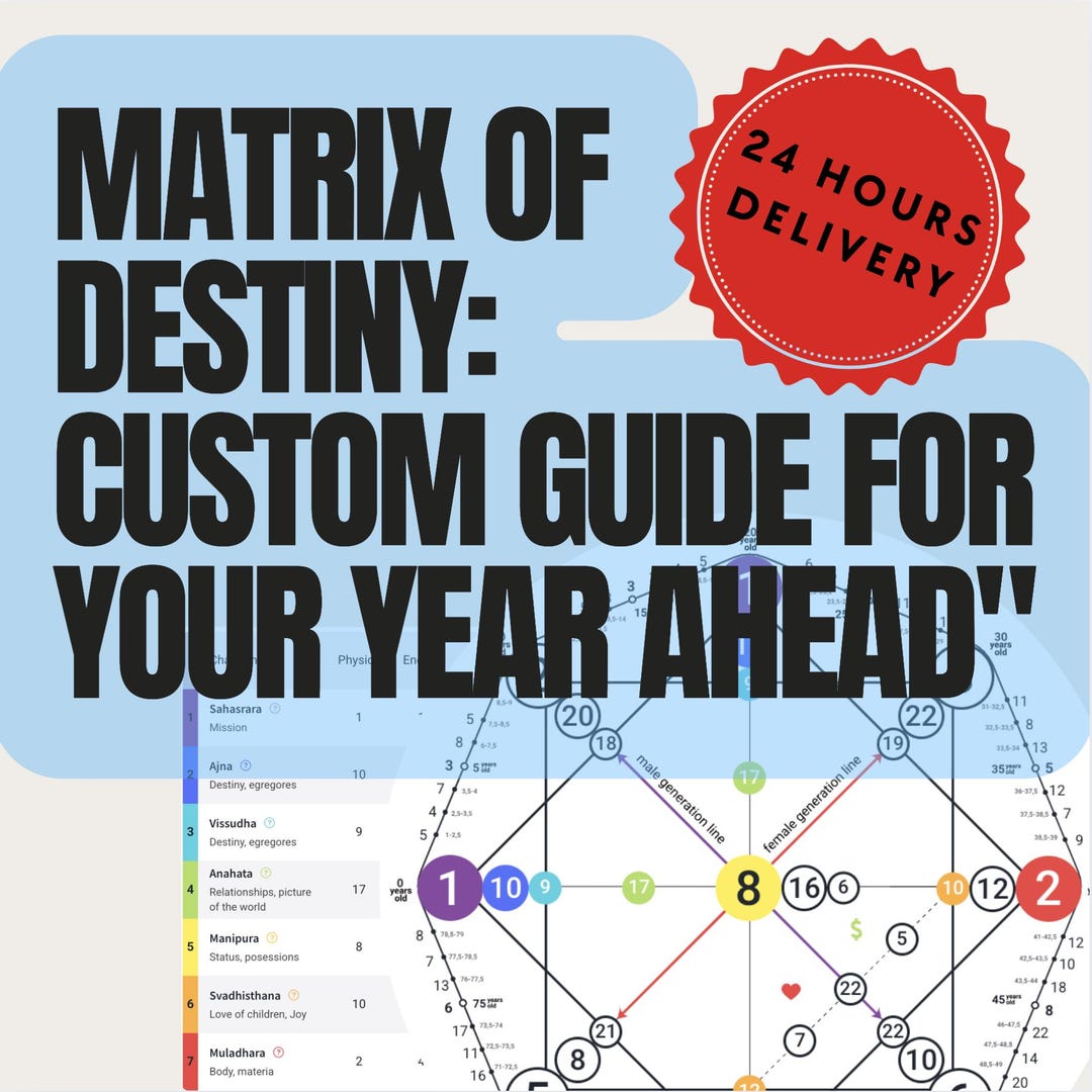 Custom Matrix of Destiny Guide for Your Year Ahead - Etsy