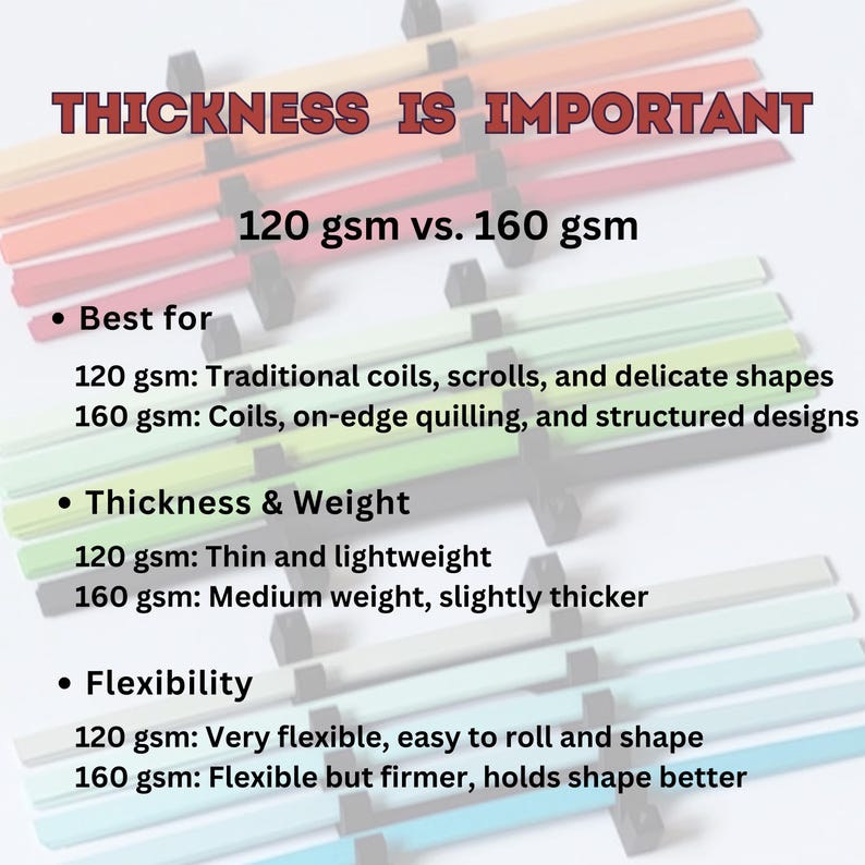 Paper Strips for Quilling Paper Cuts High Quality 160gsm Quilling Paper ...