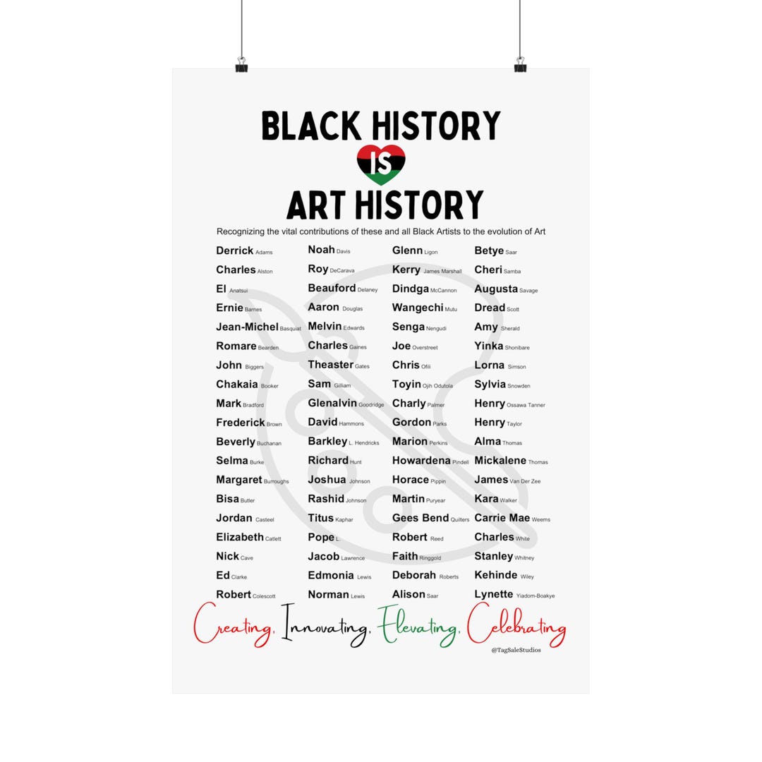 Educational Black History Month Matte Vertical Poster for Art ...