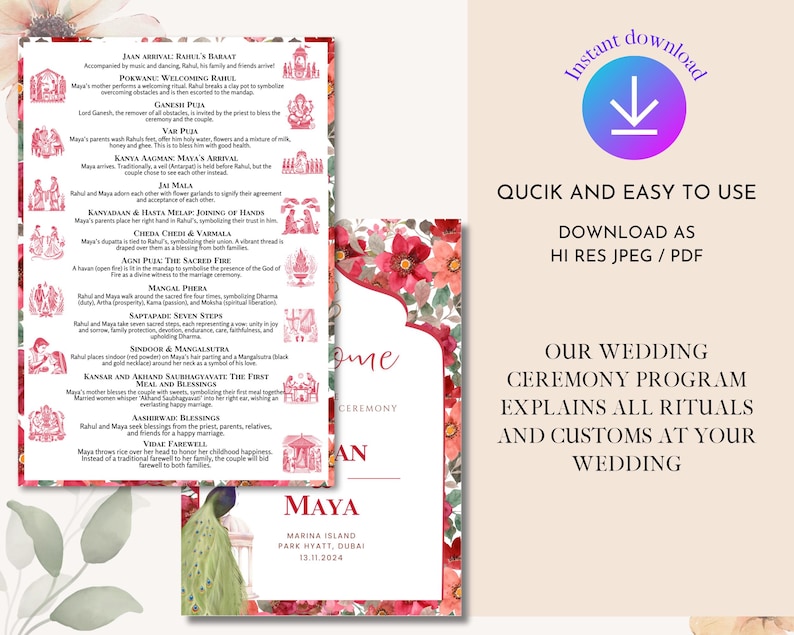 Indian Wedding Program, Hindu Wedding Ceremony, Hindu Wedding Program ...