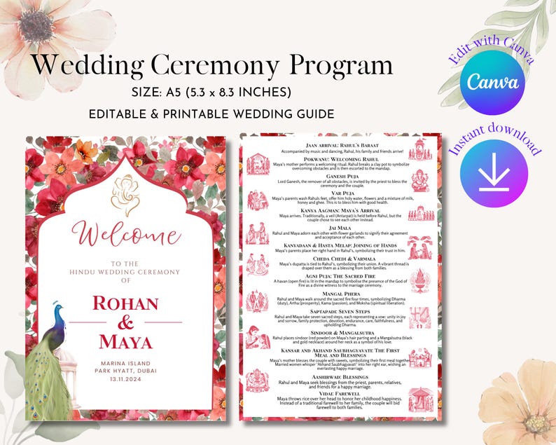 Indian Wedding Program, Hindu Wedding Ceremony, Hindu Wedding Program ...