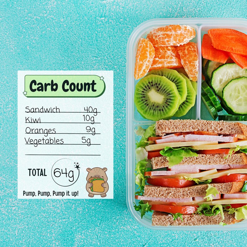 Capybara Carb Count Printable | T1D Lunchbox Notes | Diabetes ...