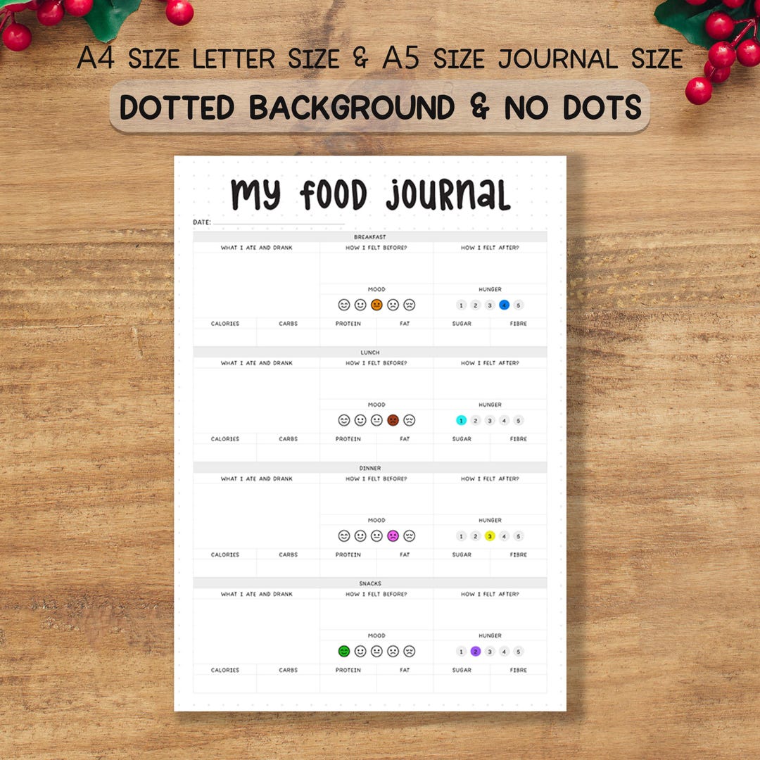 Daily Food Tracker, Printable Food Journal, Meal Planner, Food Planner ...