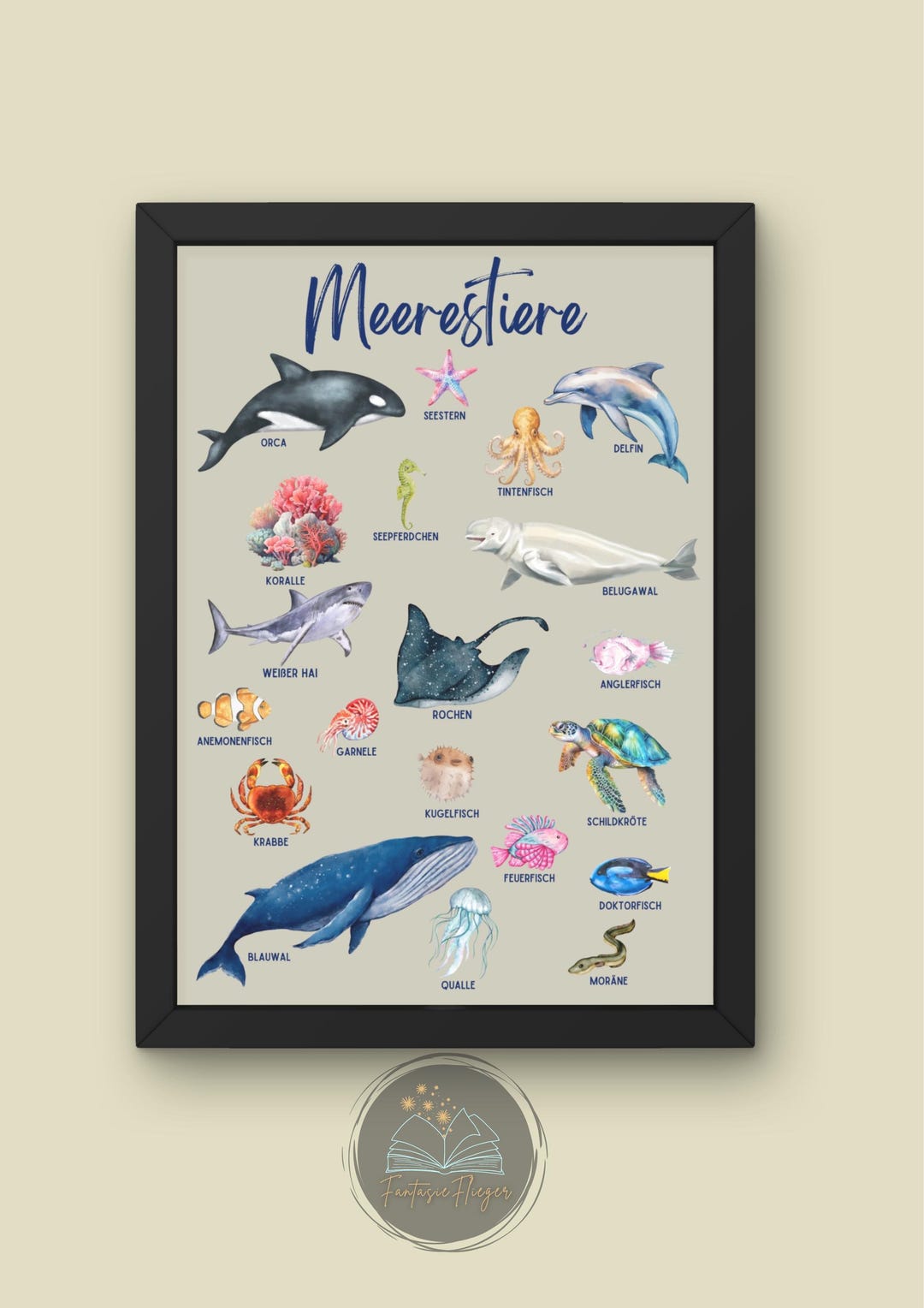 Poster Sea Animals Montessori Learning Poster Children's Room Wall ...