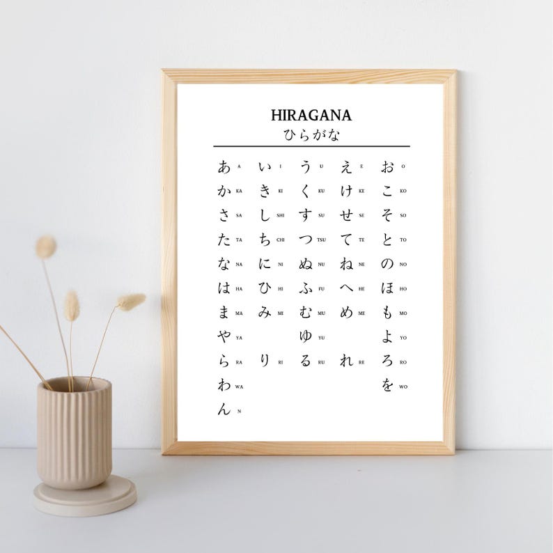 Hiragana and Katakana Charts Printable | Japanese Learning Hiragana and Katakana Characters ...