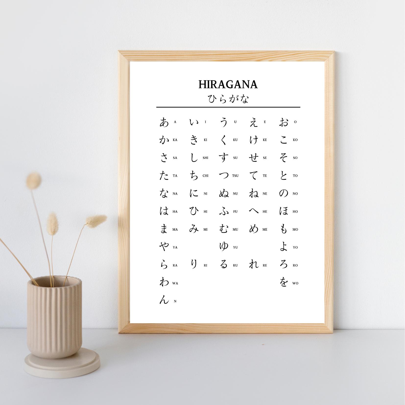 Hiragana and Katakana Charts Printable | Japanese Learning Hiragana and ...