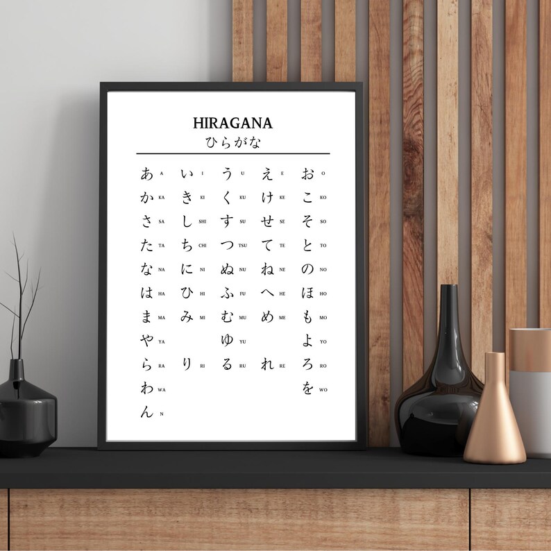 Hiragana and Katakana Charts Printable | Japanese Learning Hiragana and Katakana Characters ...