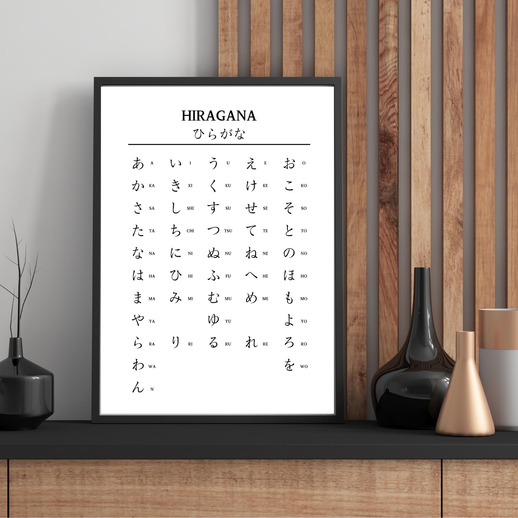 Hiragana and Katakana Charts Printable | Japanese Learning Hiragana and ...