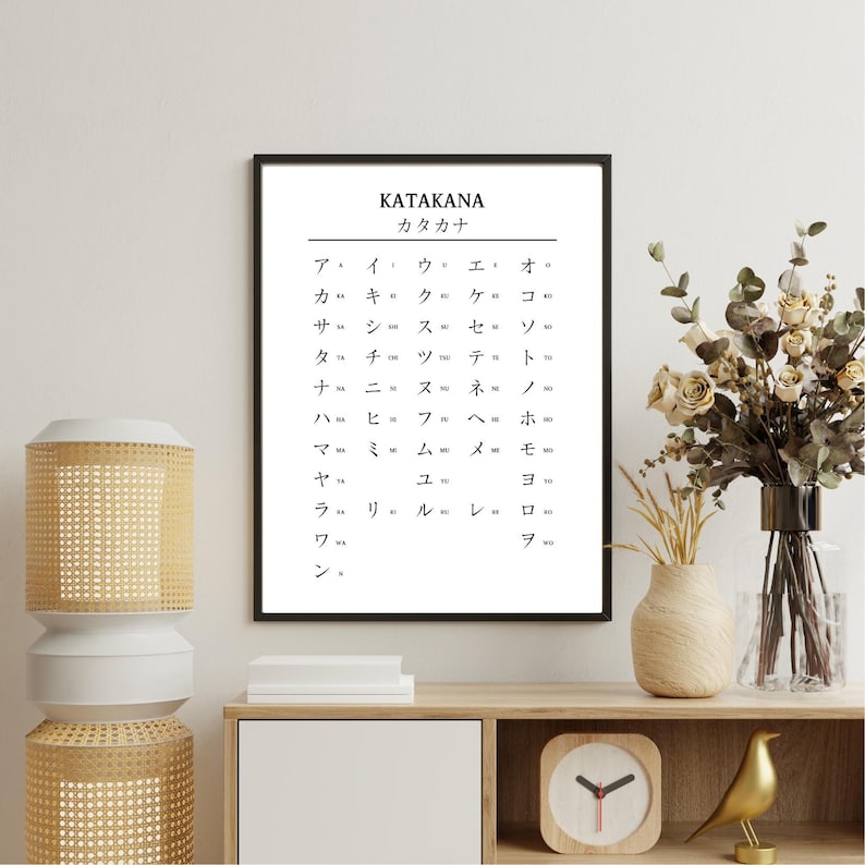 Hiragana and Katakana Charts Printable | Japanese Learning Hiragana and ...