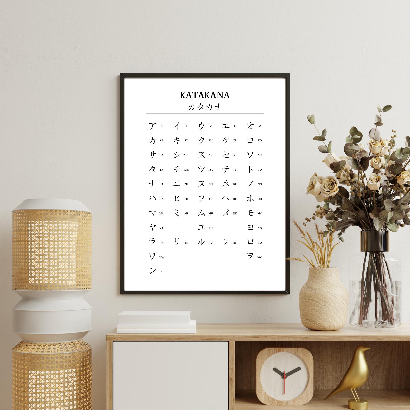 Hiragana and Katakana Charts Printable | Japanese Learning Hiragana and ...
