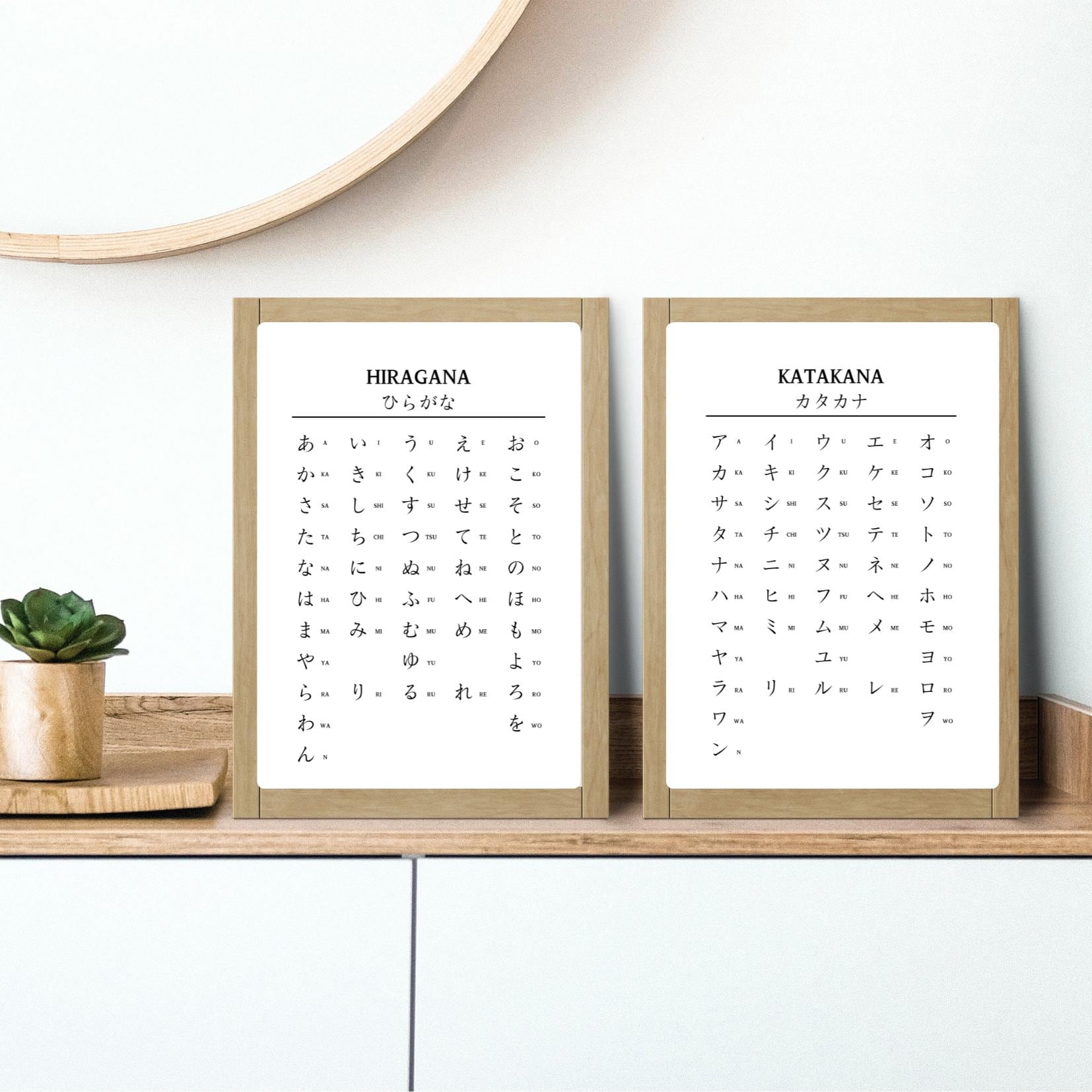 Hiragana and Katakana Charts Printable | Japanese Learning Hiragana and ...