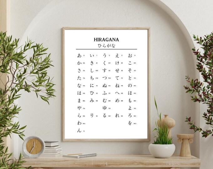 Hiragana and Katakana Bundle, Educational Poster, Japanese Alphabet ...